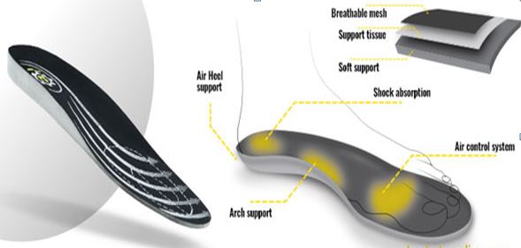 Vật liệu Phylon và ứng dụng trong giày bảo hộ lao động